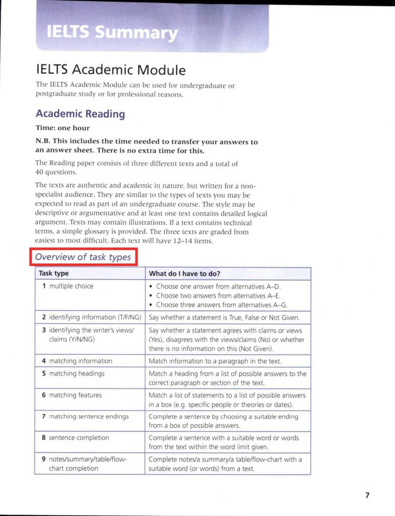 The Official Cambridge Guide To IELTS Ebook + Audio - Tải miễn phí