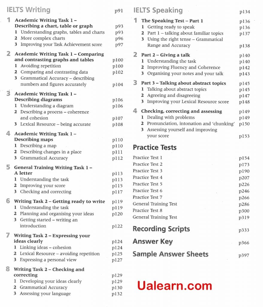 The Official Cambridge Guide to IELTS PDF Download The Official Cambridge Guide to IELTS PDF Download
