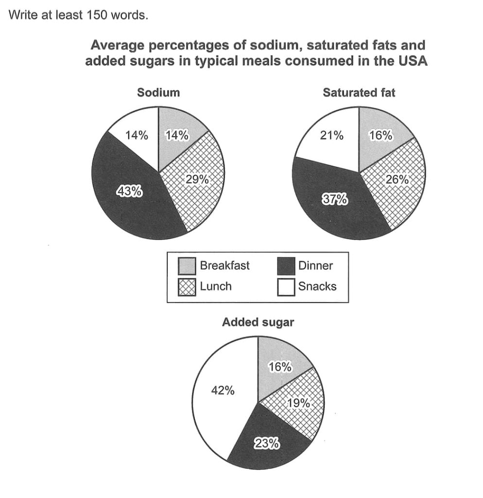 Cambridge IELTS 14 PDF & Audio Download bản đẹp google drive