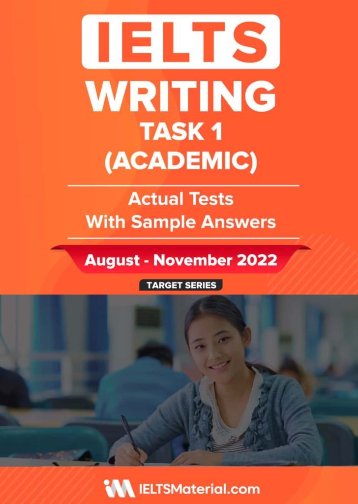 IELTS Actual Tests August - November 2022 PDF with Audio