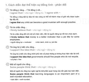 Hacker IELTS Writing Basic PDF bản full Download