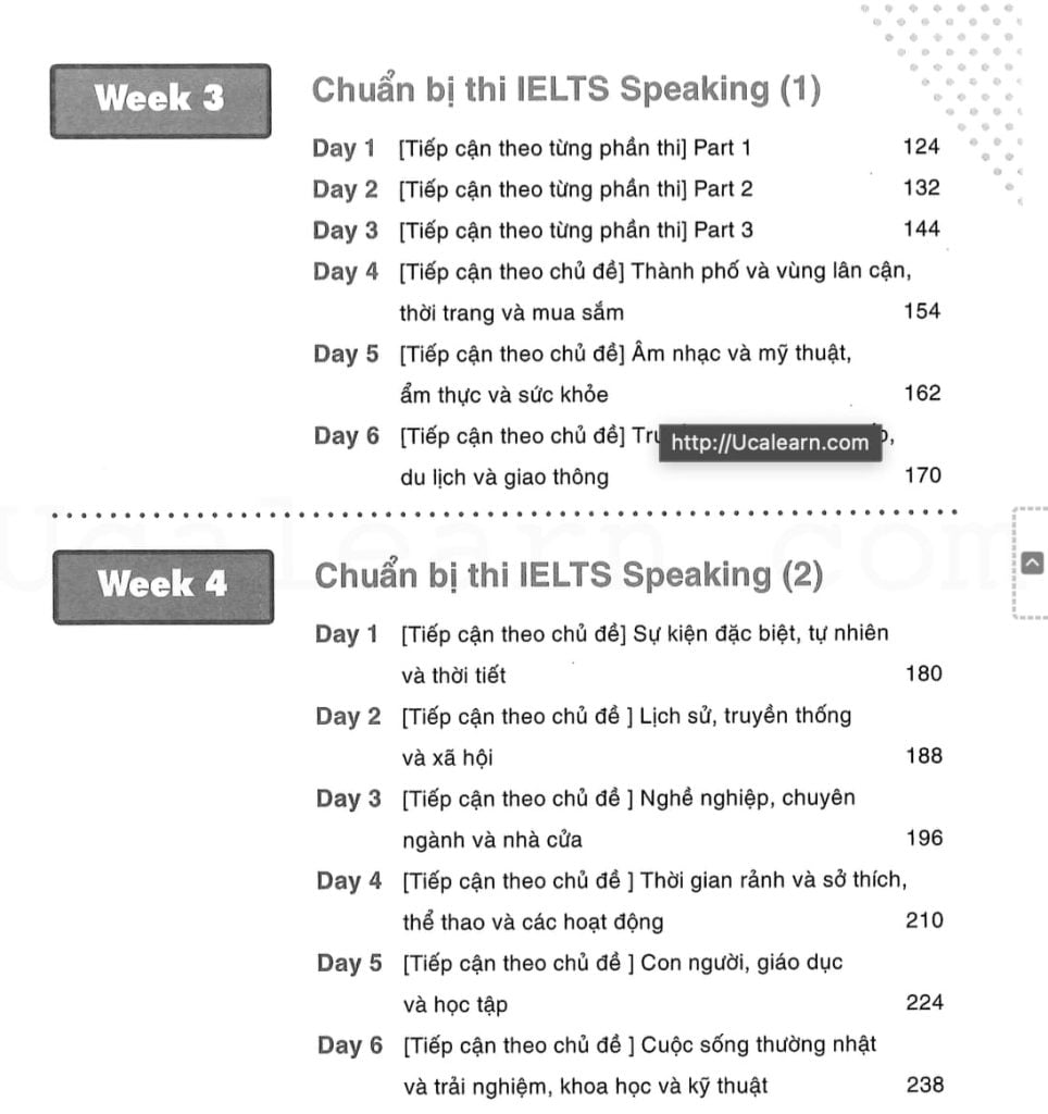 Hacker IELTS Speaking Basic PDF with Audio Download