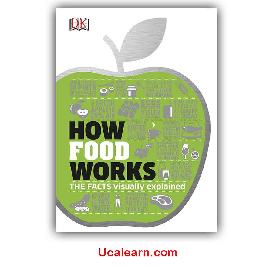 Full Series: How Things Works by DK PDF Download - Ucalearn