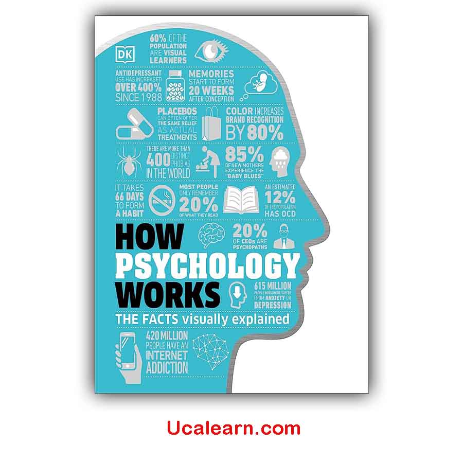 Full Series: How Things Works by DK PDF Download - Ucalearn