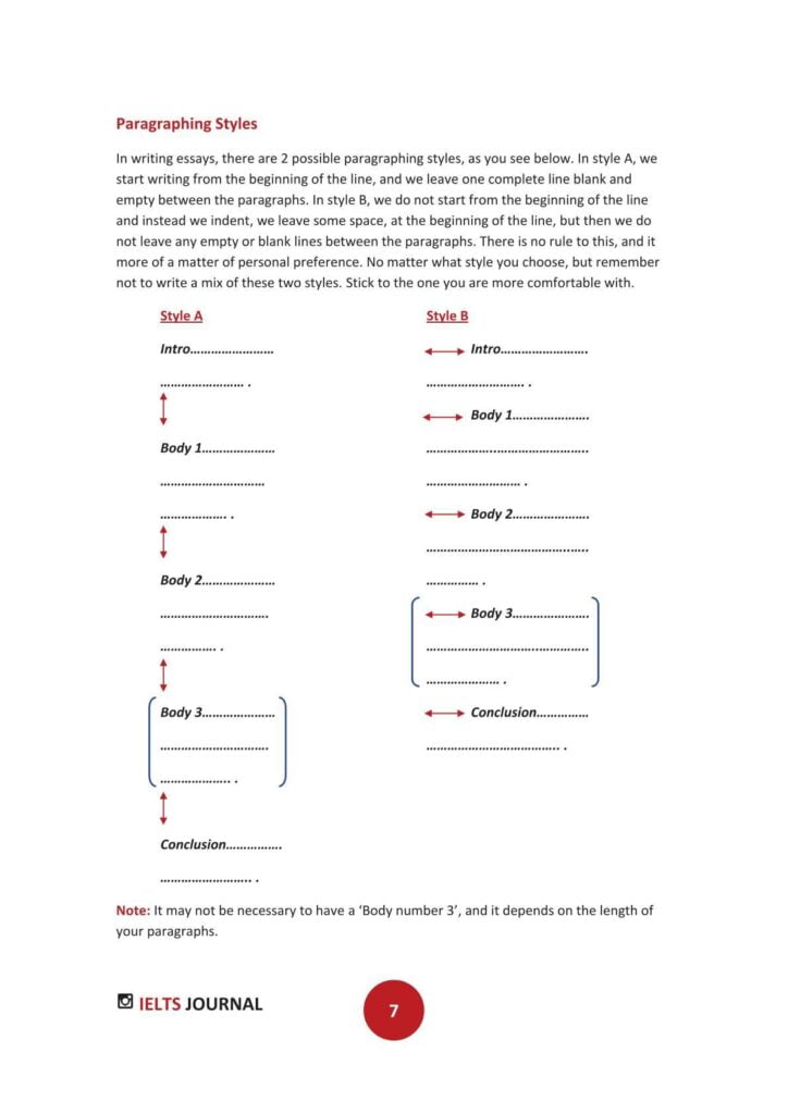 IELTS Journal Task 2 IELTS Writing PDF - Ucalearn