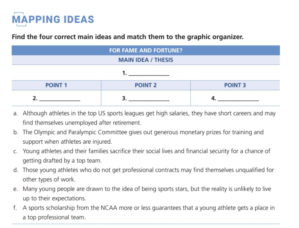 On Point 2nd edition PDF, Resources Download Level 1, 2, 3