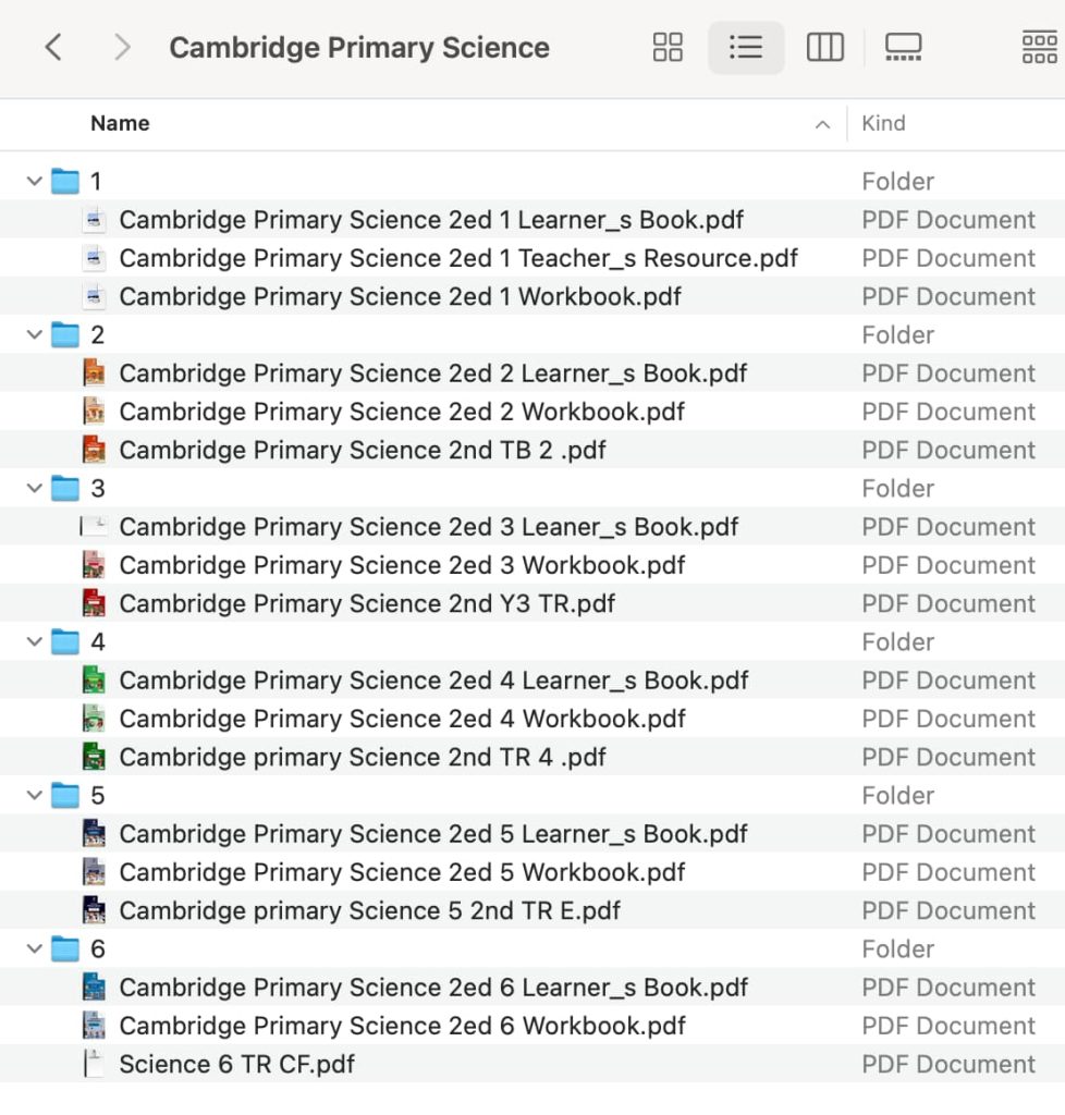 Cambridge Primary Science 2nd Edition 1, 2, 3, 4, 5, 6 PDF